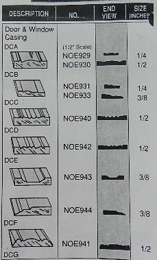 Window and Door Casing – In Miniatures